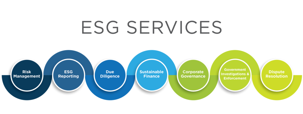 What Is ESG? | Davies Office